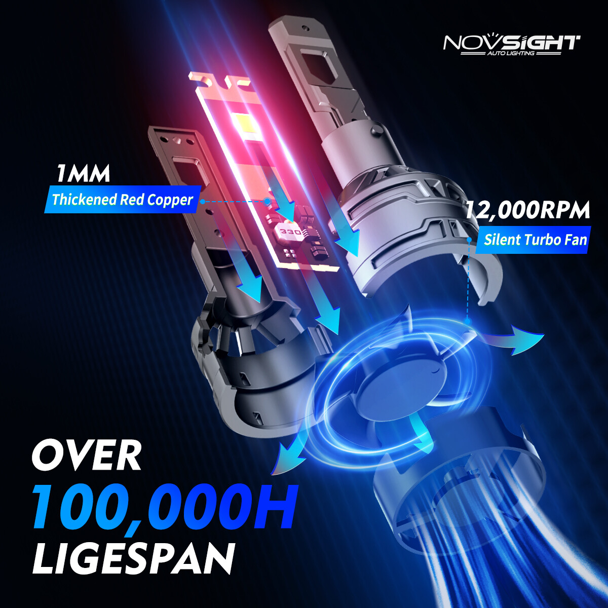 NOVSIGHT 9006 HB4 LED Headlight Kit Globes High Low Beam Bulbs 6500K ...
