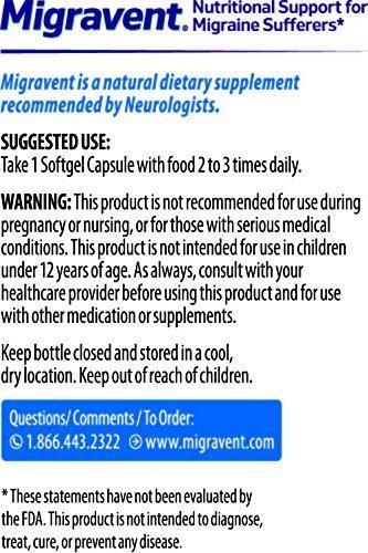 Migraine Relief Clinics Recommend Migravent as #1 Supplement to Support ...
