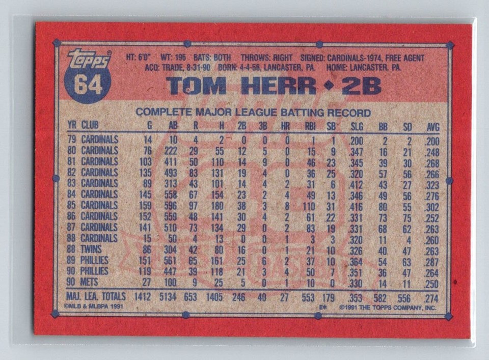 1991 Topps #64 Tom Herr New York Mets Baseball Card | eBay