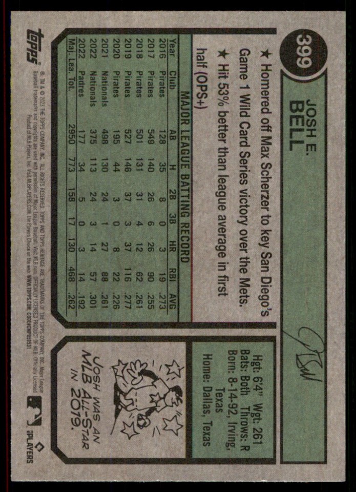 Josh Bell 2023 Topps Heritage #399 Cleveland Guardians MLB READ FREE ...