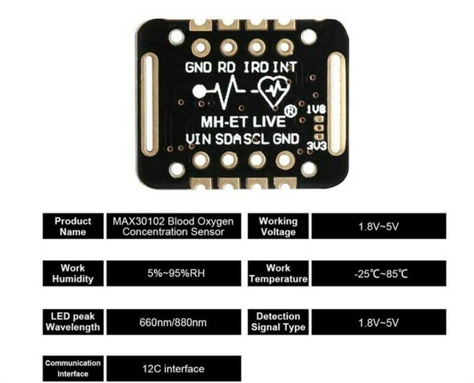 MAX30102 Heart Rate and Pulse Oximeter Sensor Module | eBay