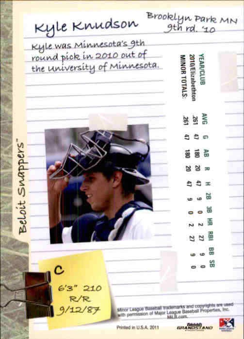 2011 Beloit Snappers Grandstand #12 Kyle Knudson Brooklyn Park Minnesota MN Card | eBay