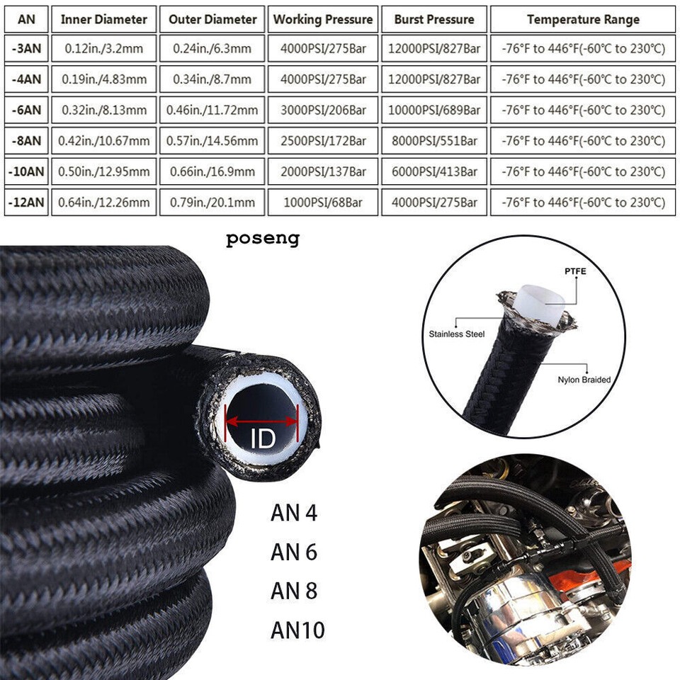 4AN 6AN 8AN 10AN 12AN PTFE Braided Fuel Hose Oil Gas Air & End Fittings ...