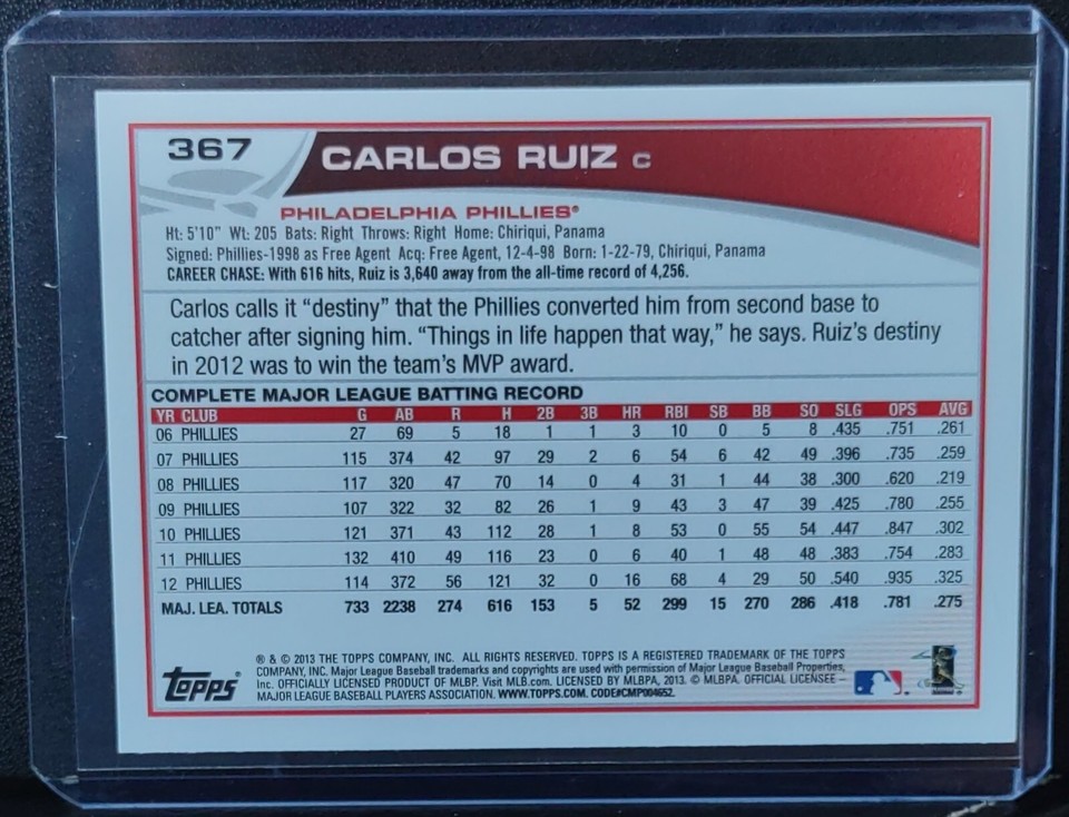2013 Topps Carlos Ruiz Blue Border #367 Philadelphia Phillies | eBay
