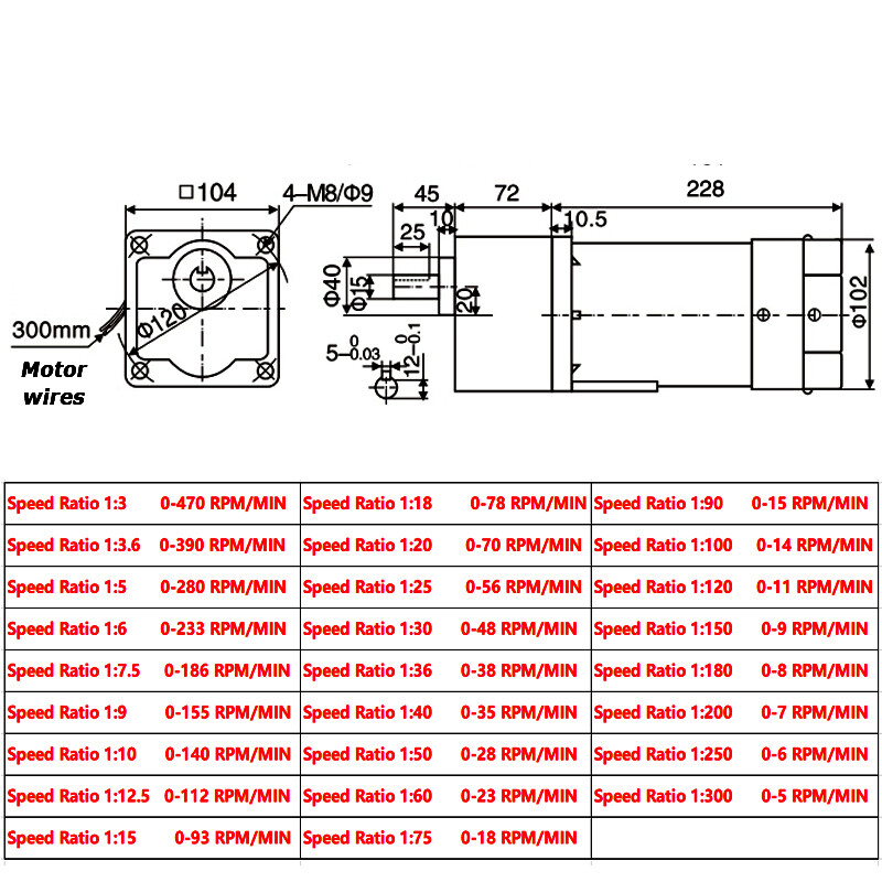 250W 110V Speed Reversible Variable AC Gear Electric Motor 5-470 RPM ...