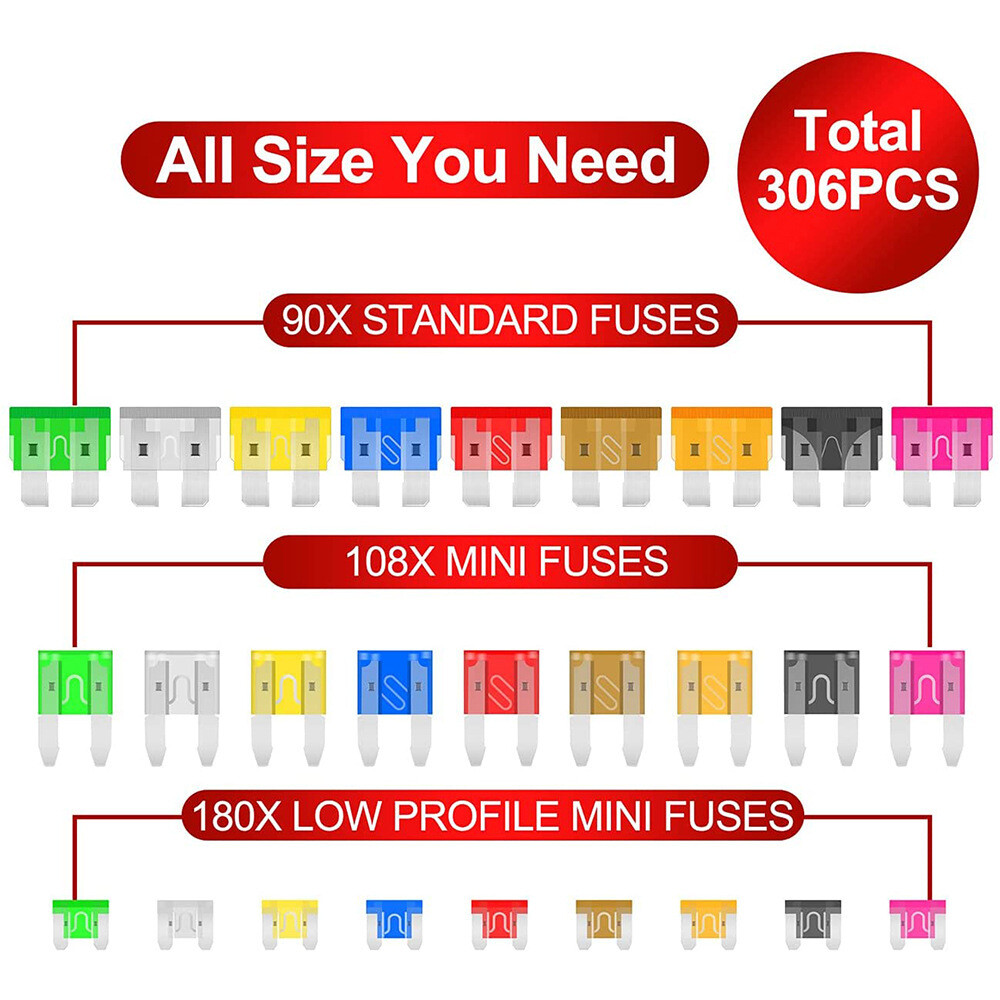 306Pcs 2A-35A Mini Blade Type Automotive Fuse with Fuse Tester for Car ...