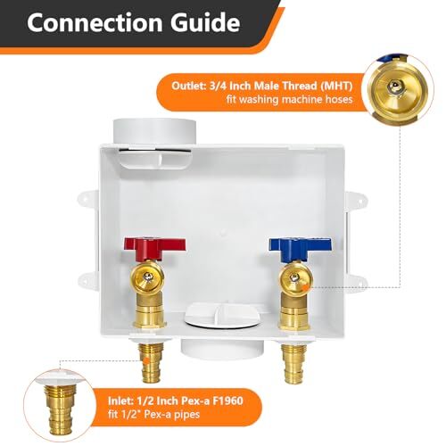 Washing Machine Outlet Washing Machine Box,Regular F1960 Pex A ...