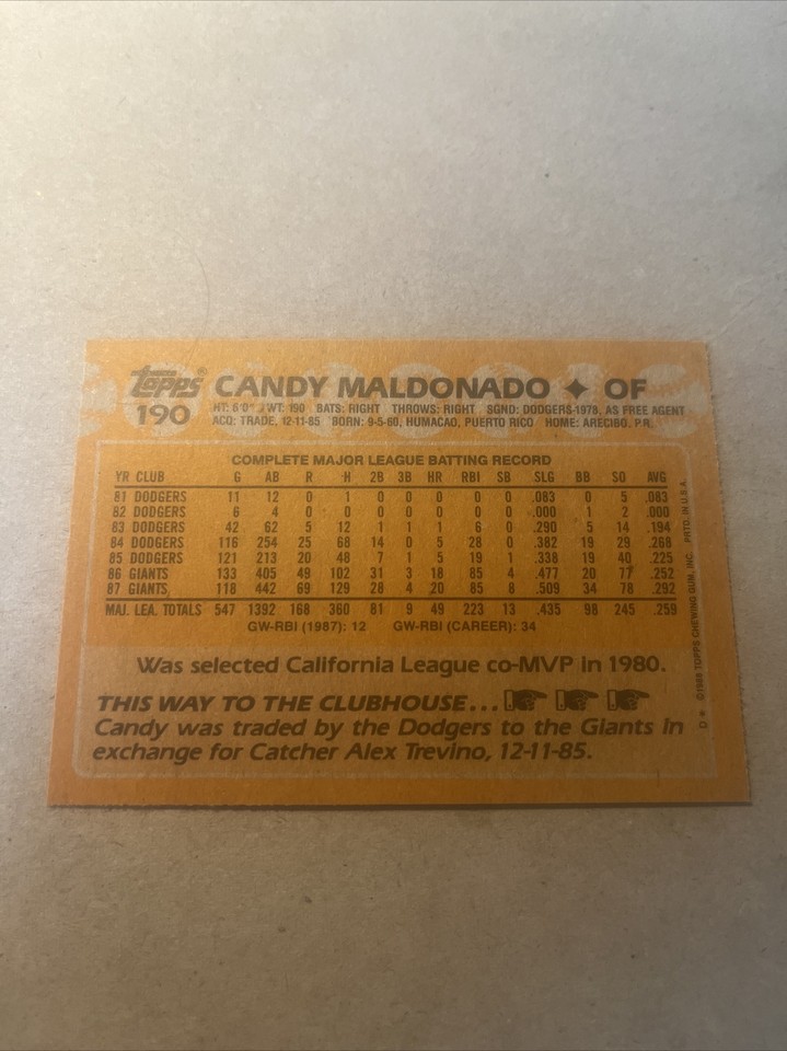 1988 Topps Candy Maldonado #190 San Francisco Giants | eBay