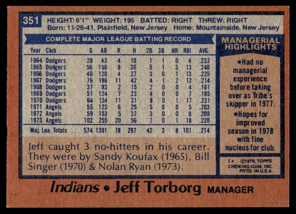 1978 Topps Baseball Card Jeff Torborg Cleveland Indians #351 EX-MT+ | eBay