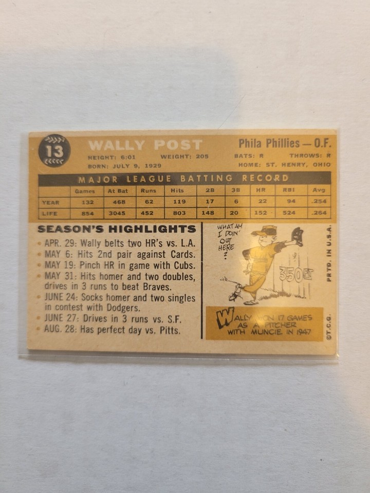 1960 TOPPS WALLY POST #13 EX/MT COMBINED SHIPPING | eBay
