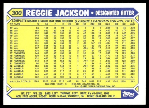 1987 Topps #300 Reggie Jackson Collector's Edition (Tiffany) | eBay