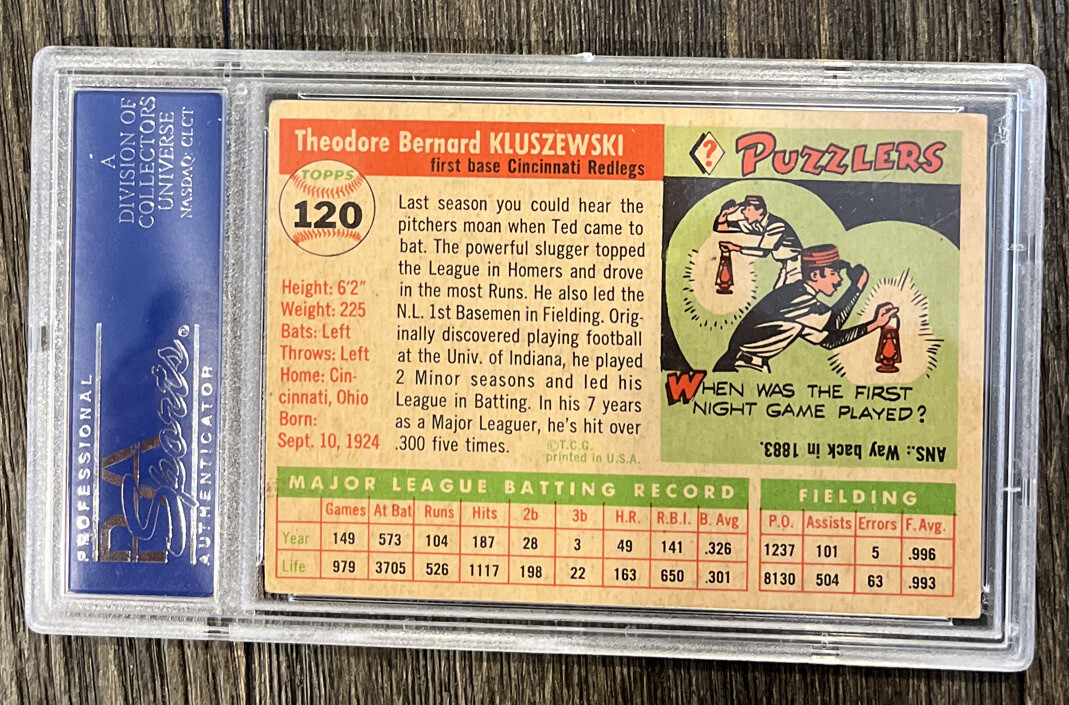 Ted Kluszewski Autographed & Signed 1955 Topps Card #120 Cincinnati ...
