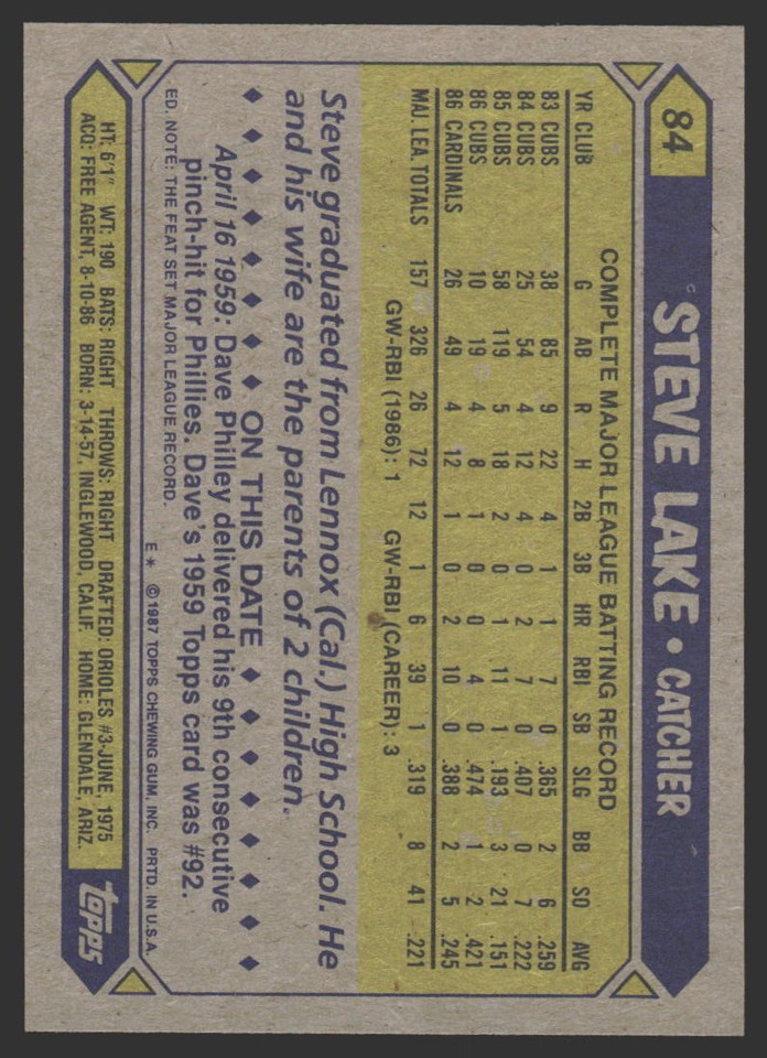 Steve Lake #84 1987 Topps St. Louis Cardinals | eBay