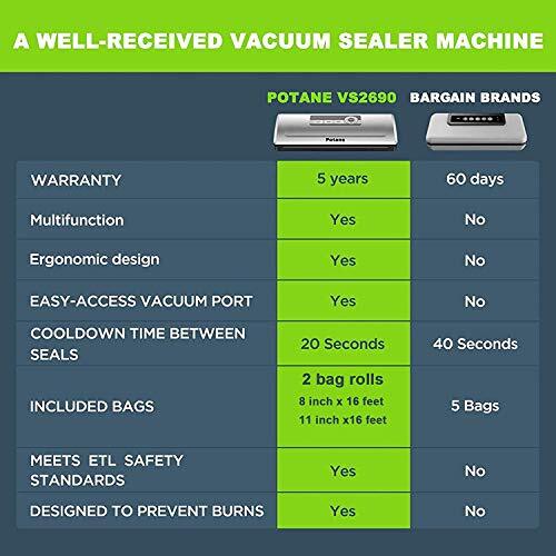 Potane Vacuum Sealer Machine, 85kPa Pro Vacuum Food Sealer, Assorted ...