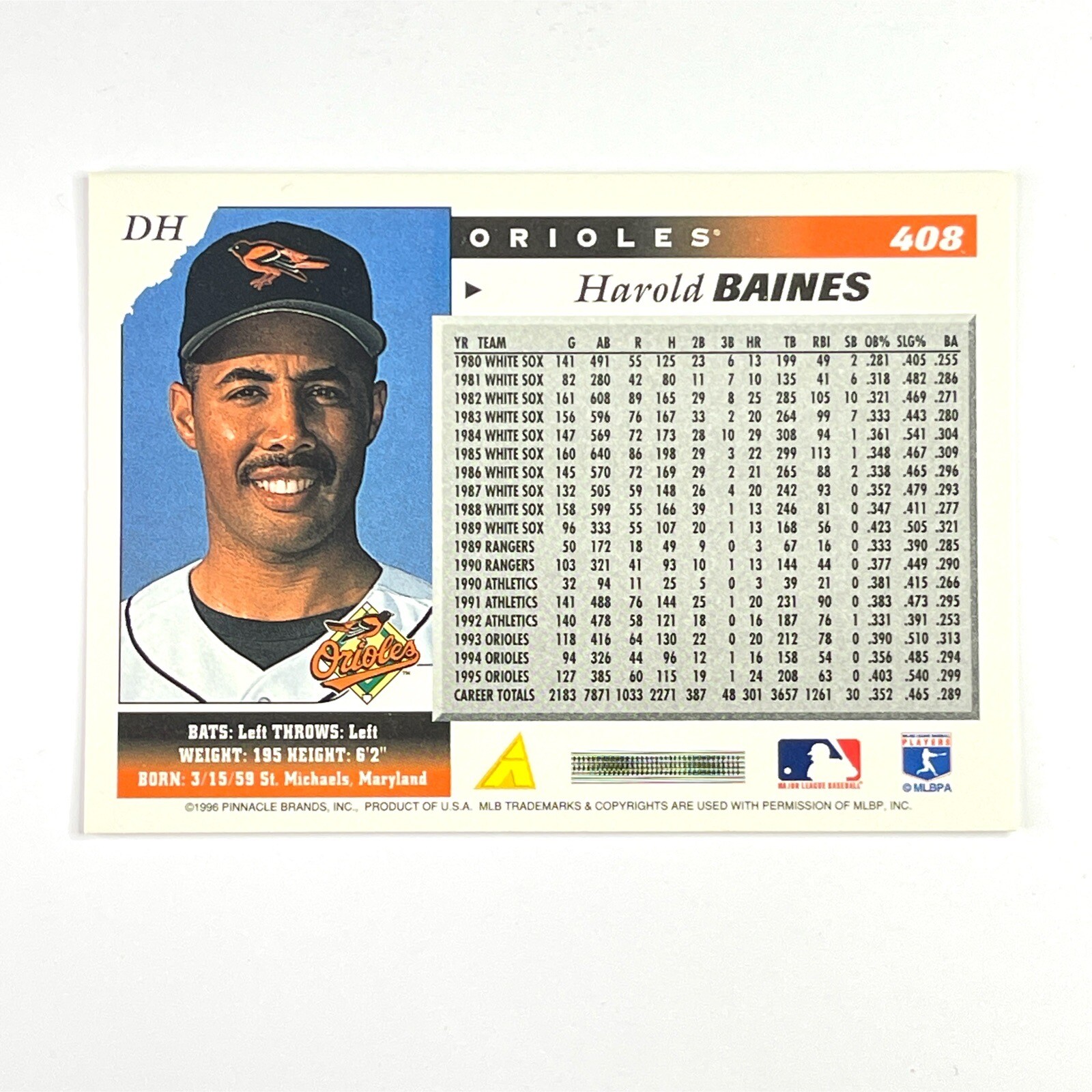 Harold Baines 1996 Score #408 Baltimore Orioles MLB Baseball | eBay