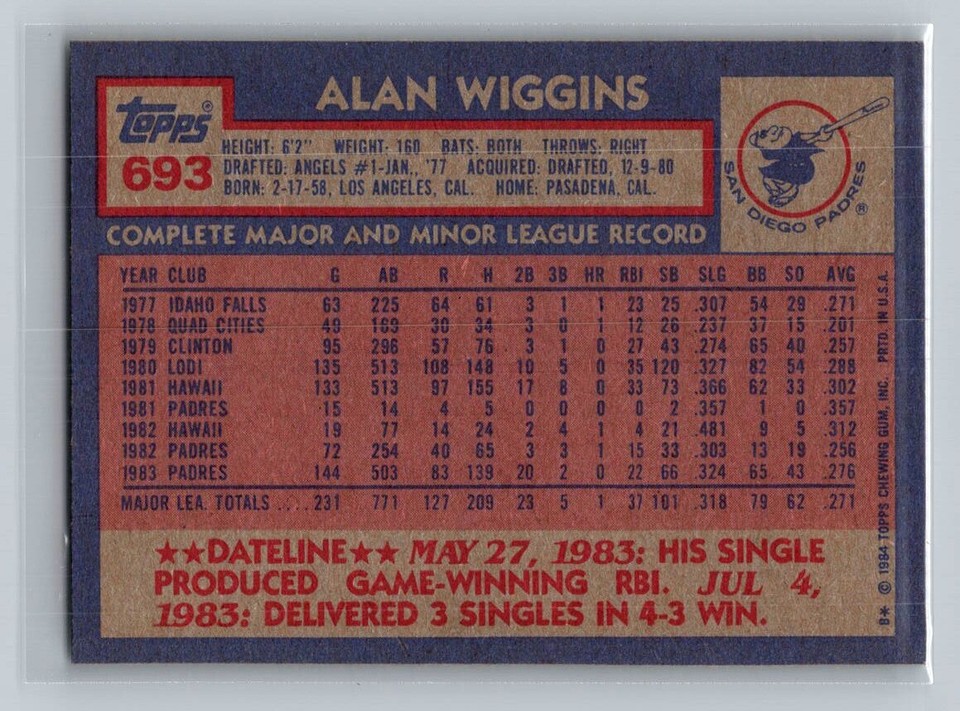 1984 Alan Wiggins #693 Topps San Diego Padres 84-TBBC#19-21 | eBay