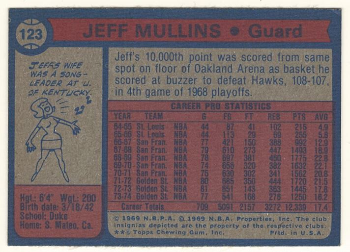 1974-75 Topps - #123 Jeff Mullins for sale online | eBay