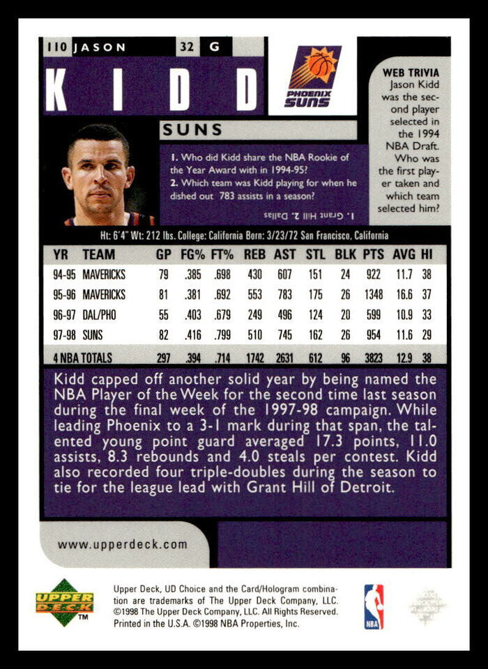 1998 UD Choice Preview #110 Jason Kidd Phoenix Suns | eBay