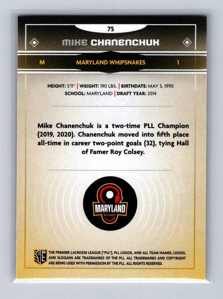 2024/2025 Premier Lacrosse League PLL Fieldside #75 Mike Chanenchuk | eBay