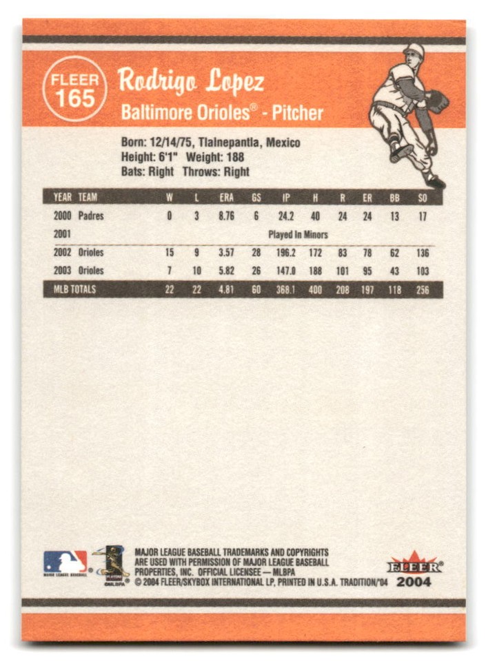Rodrigo Lopez 2004 Fleer Tradition #165 Baltimore Orioles BASEBALL | eBay