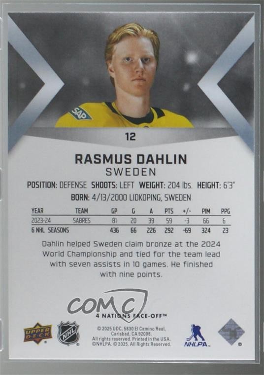 2024-25 4 Nations Face-Off Rasmus Dahlin #12 | eBay