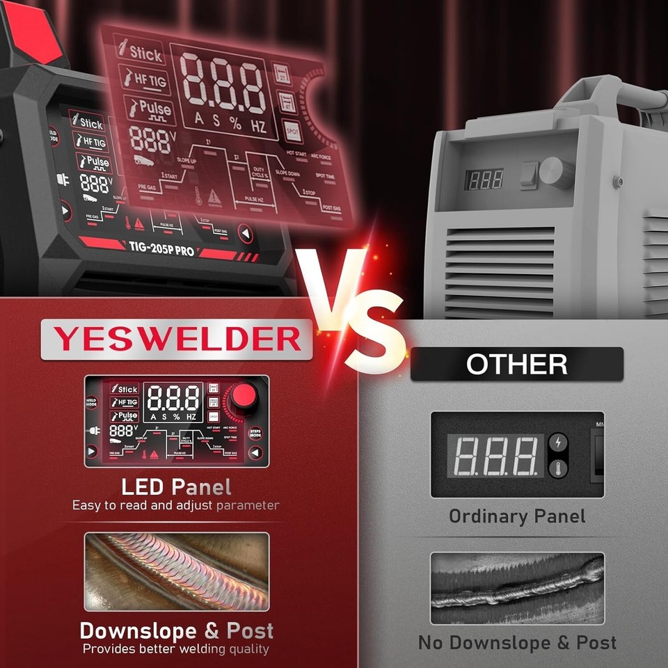 YESWELDER TIG Welder With Pulse 205Amp Large LED Display, STICK/DC TIG ...
