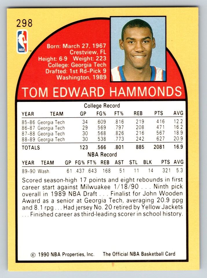1990 Hoops #298 Tom Hammonds NM | eBay