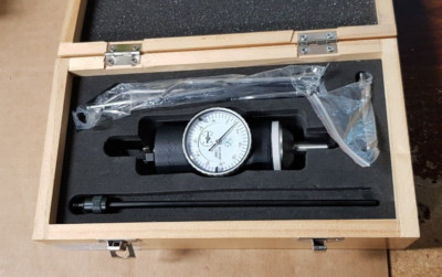 Indicators - Axis Offset