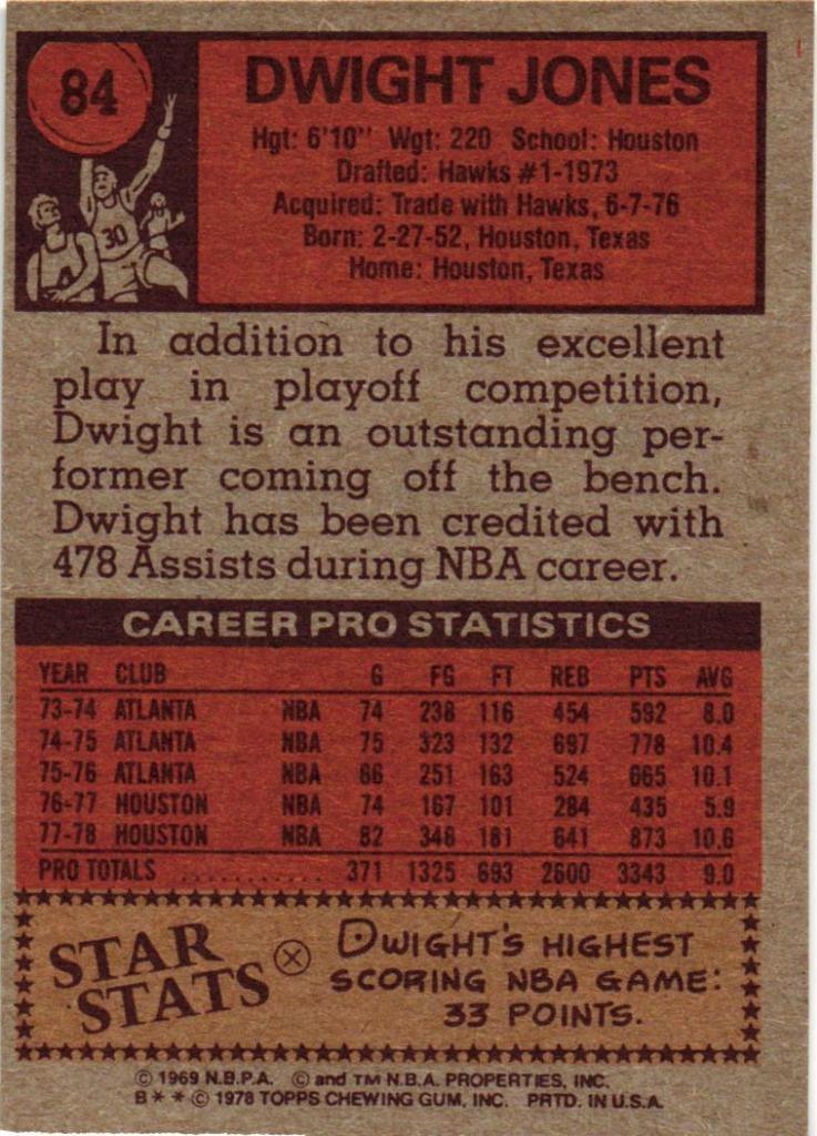 DWIGHT JONES 1978-79 Topps Basketball #84 FREE SHIPPING B16R2S27P20 | eBay