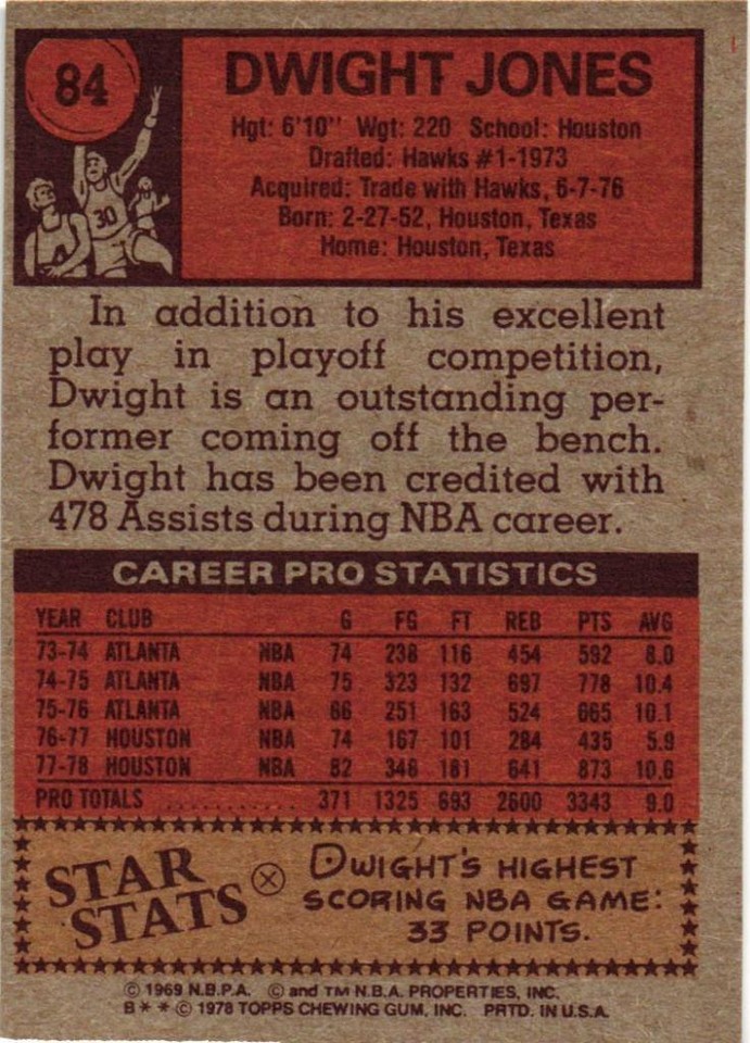DWIGHT JONES 1978-79 Topps Basketball #84 FREE SHIPPING B16R2S27P20 | eBay