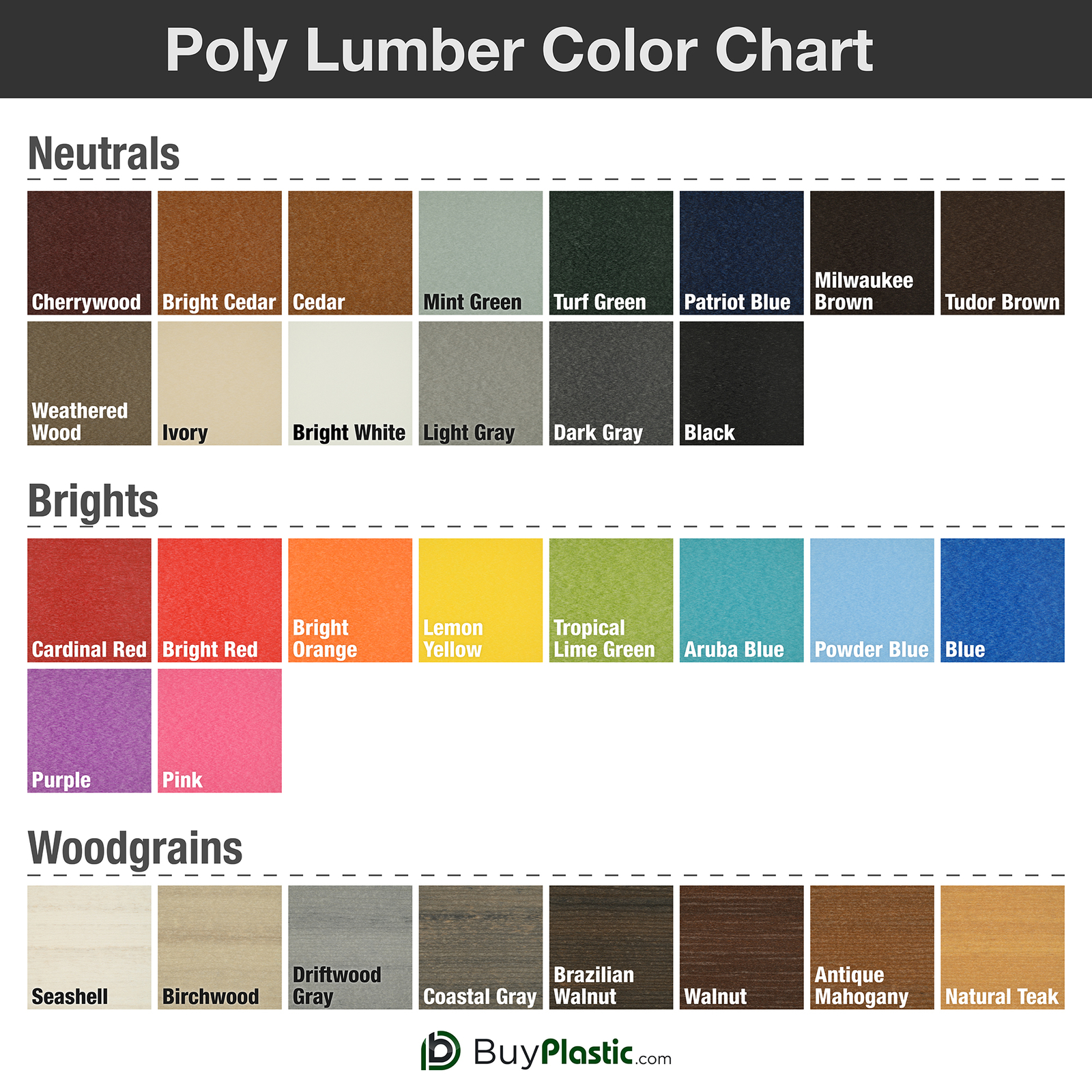 BuyPlastic Tangent Poly Lumber - Weathered Wood, 2x6 (1.5" x 5.5"), 72 ...