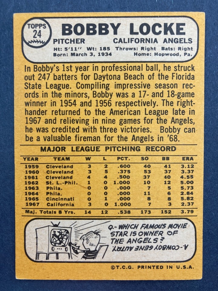 1968 Topps #24 Bobby Locke (California Angels) | eBay