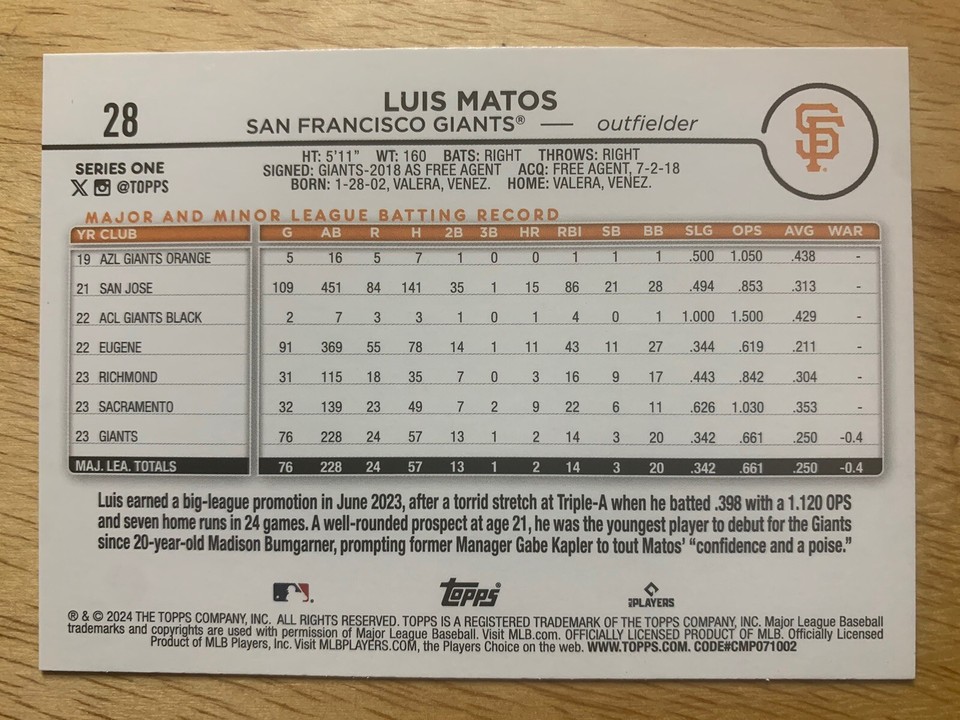 Luis Matos Rookie RC 2024 Topps Series 1 Baseball Card #28 San ...