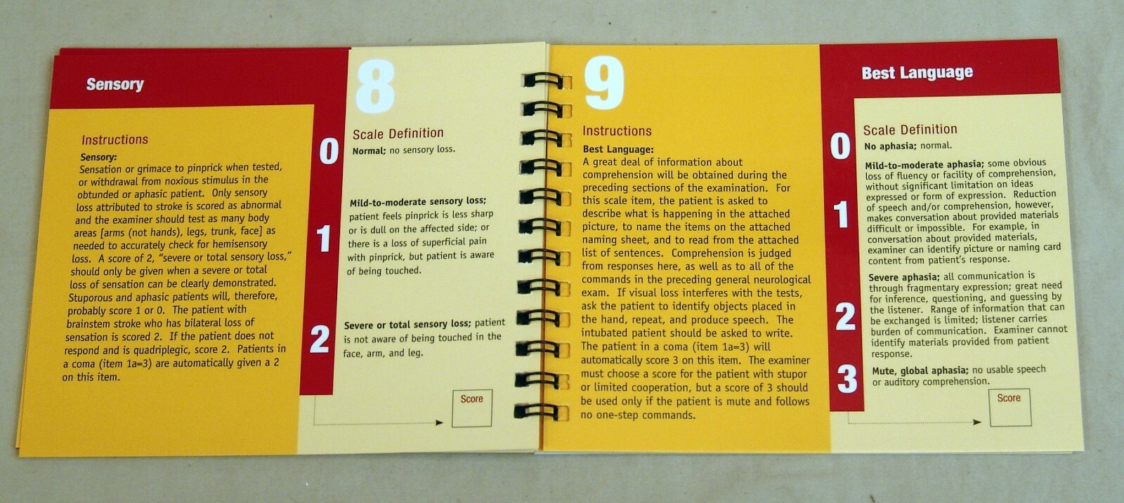 Nih Stroke Scale Cards - Infoupdate.org
