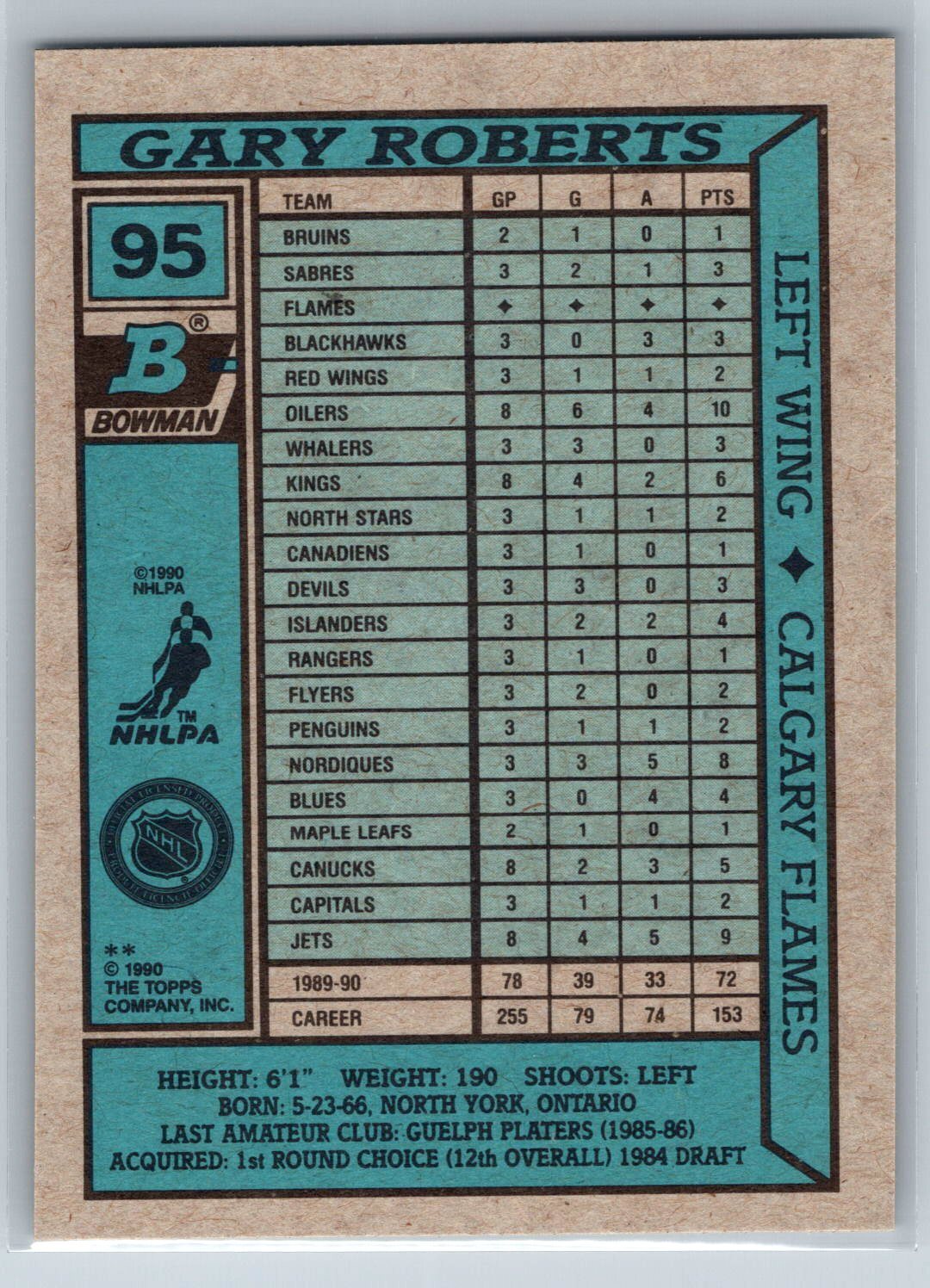 1990-91 Bowman Gary Roberts Calgary Flames #95 | eBay