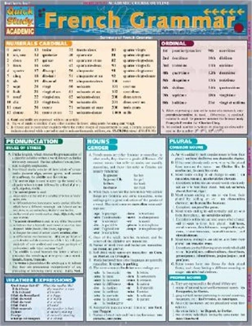 French Numbers Chart