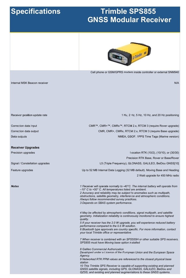 Trimble SPS855 Modular GNSS Receiver 450mhz | eBay