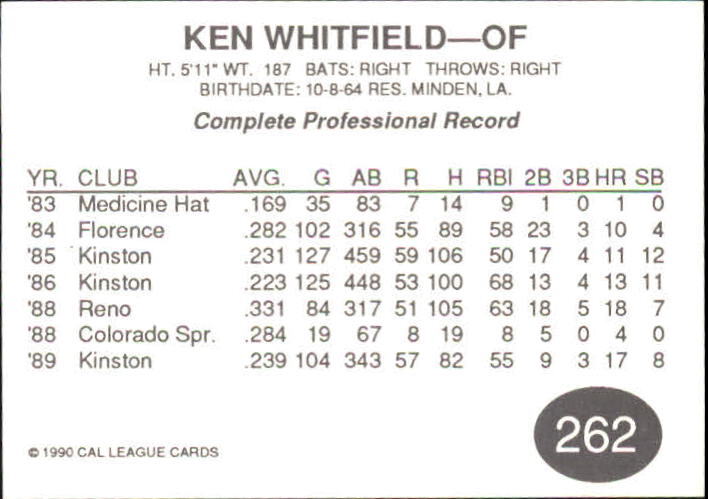 1990 Reno Silver Sox Cal League Cards #262 Ken Whitfield | eBay