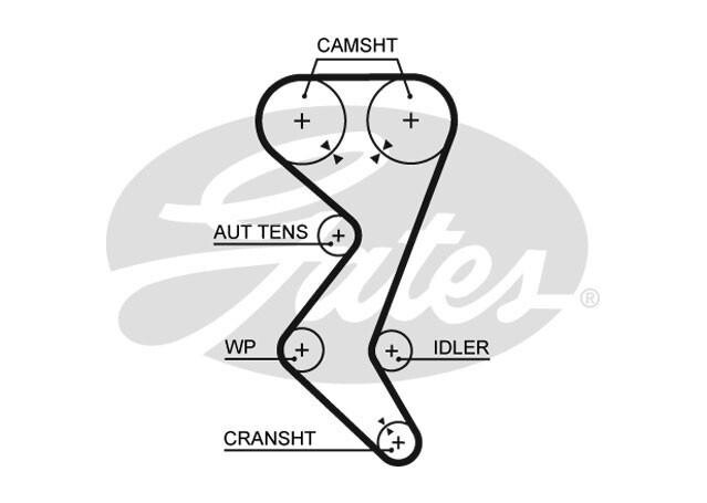 GATES Timing Belt To Suit Peugeot 307 CC 2.0 16V (100kw) Petrol ...