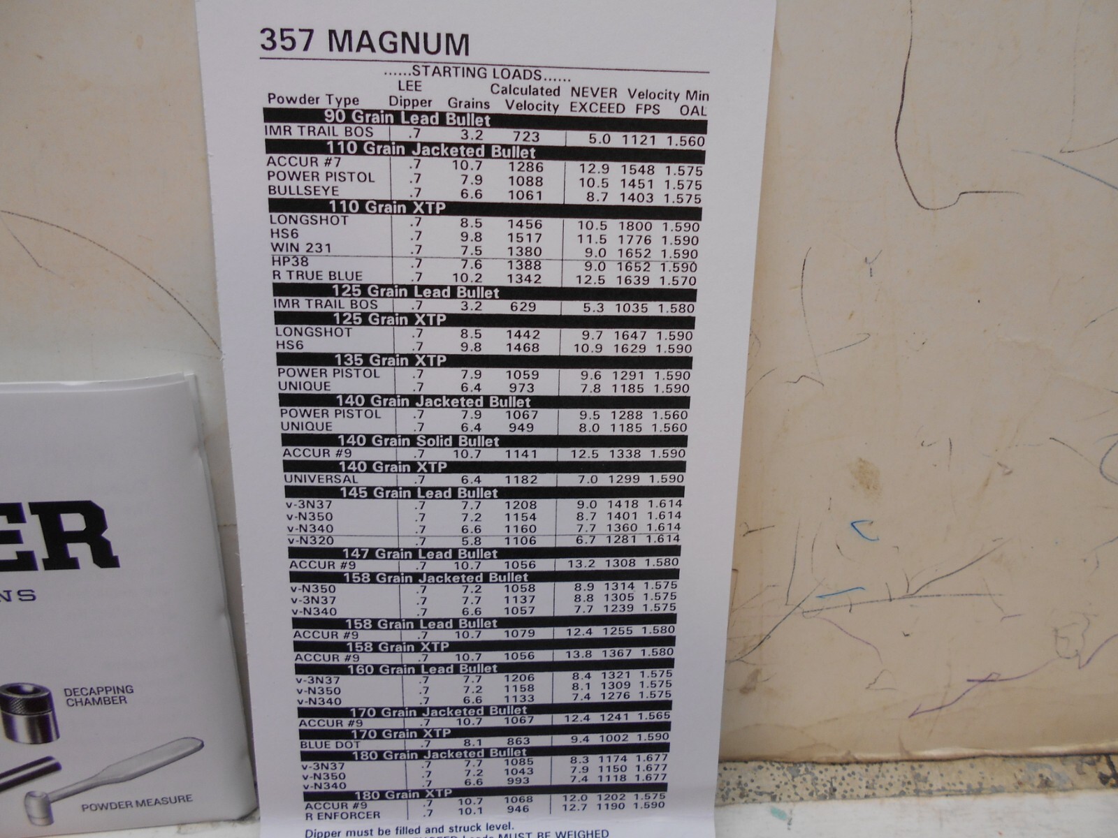 lee hand loader for 357 mag + charge sheet + ins reloading | eBay