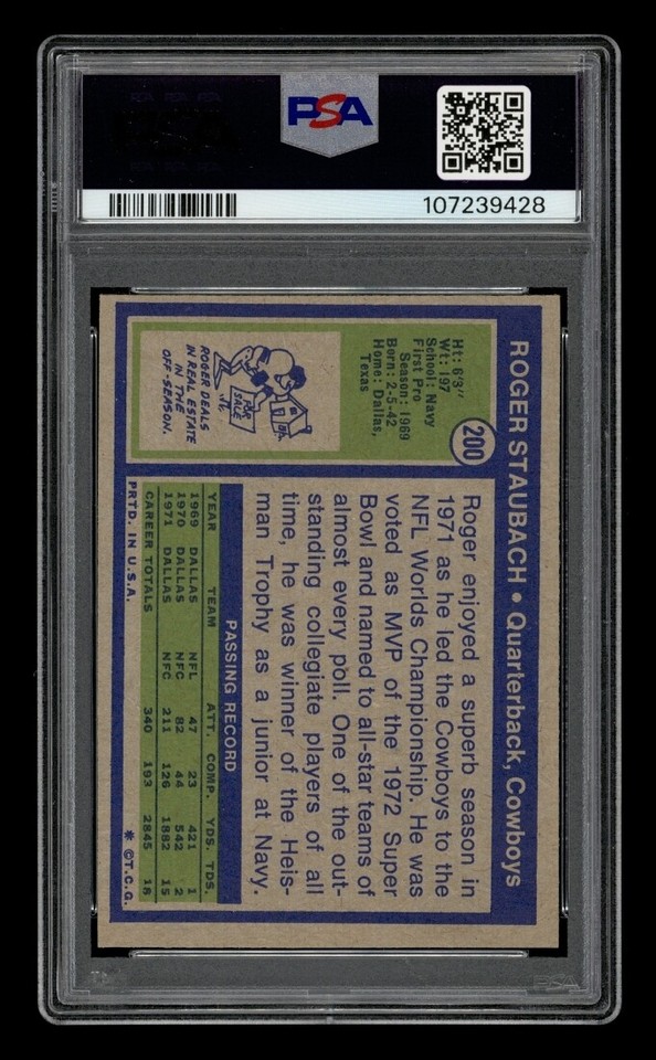 1972 Topps Set-Break #200 Roger Staubach PSA 4 VG-EX | eBay