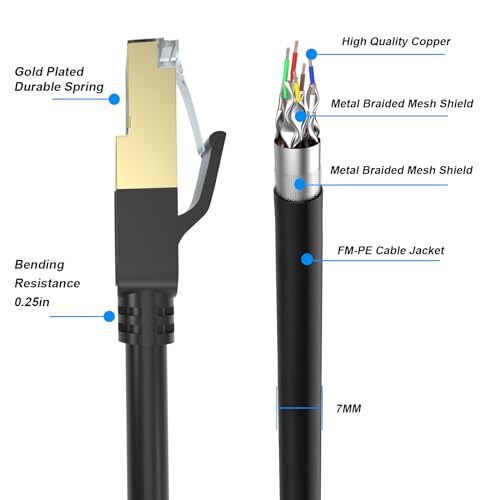 Cat 8 Ethernet Cable 50FT High Speed Heavy Duty 26AWG Cat8 LAN Network ...