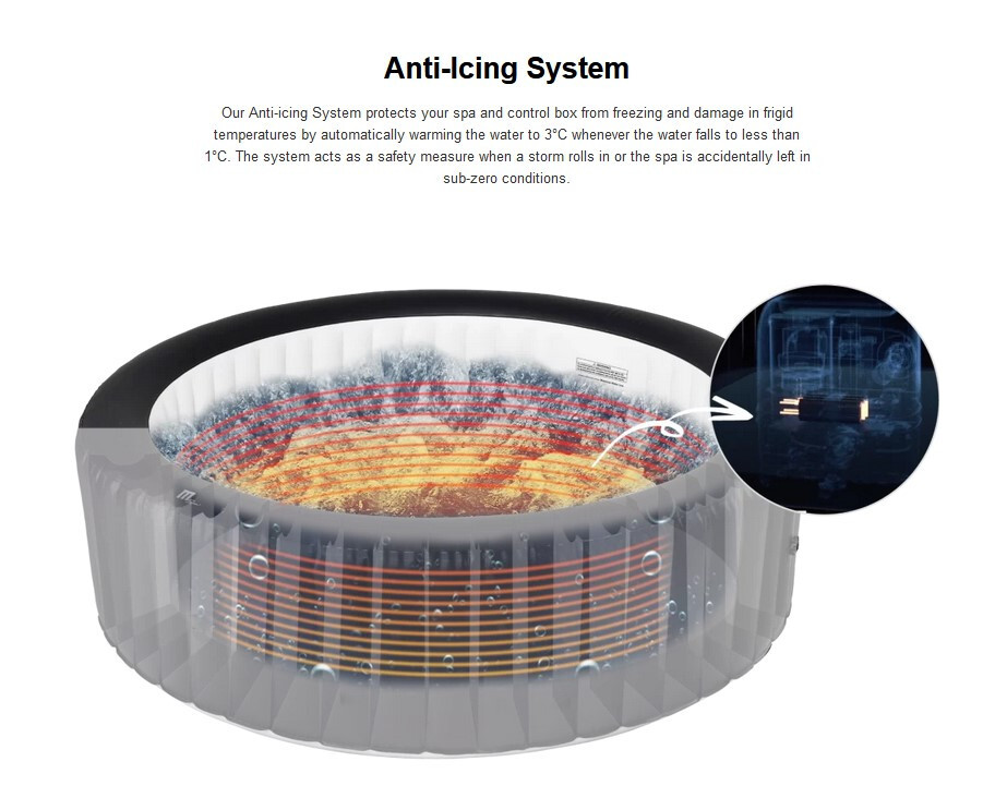 MSpa Camaro 6-person 138-jet plug-&-play inflatable hot tub 1350W ...