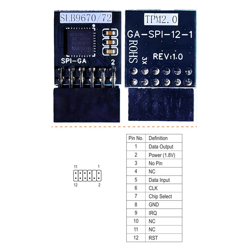 SPI-Modul TPM 2.0-Modul SPI-TPM-Modul für ASUS 14/ Gigabyte 12/ MSI 12 ...