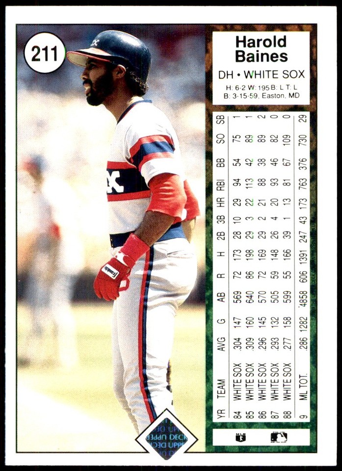 Harold Baines 1989 Upper Deck #211 White Sox MLB READ FREE SHIPPING ...