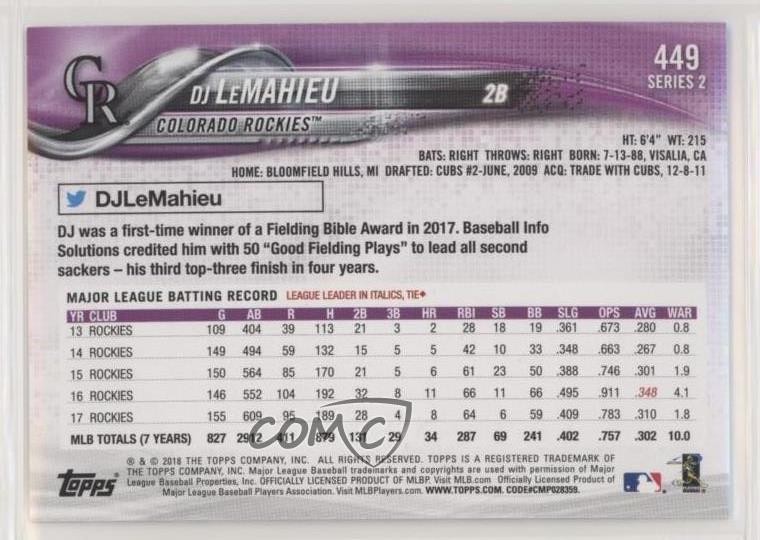 2018 Topps Topps.com Online Exclusive Limited Edition /1000 DJ LeMahieu ...