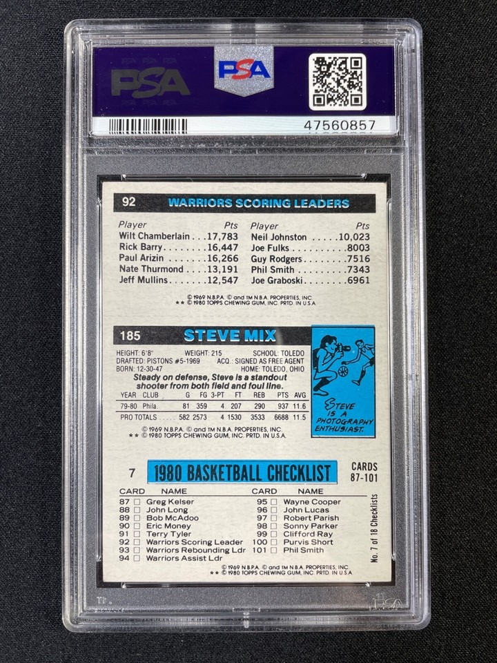 VINTAGE 1980 TOPPS MOSES MALONE / STEVE MIX / ROBERT PARISH • PSA 5 | eBay