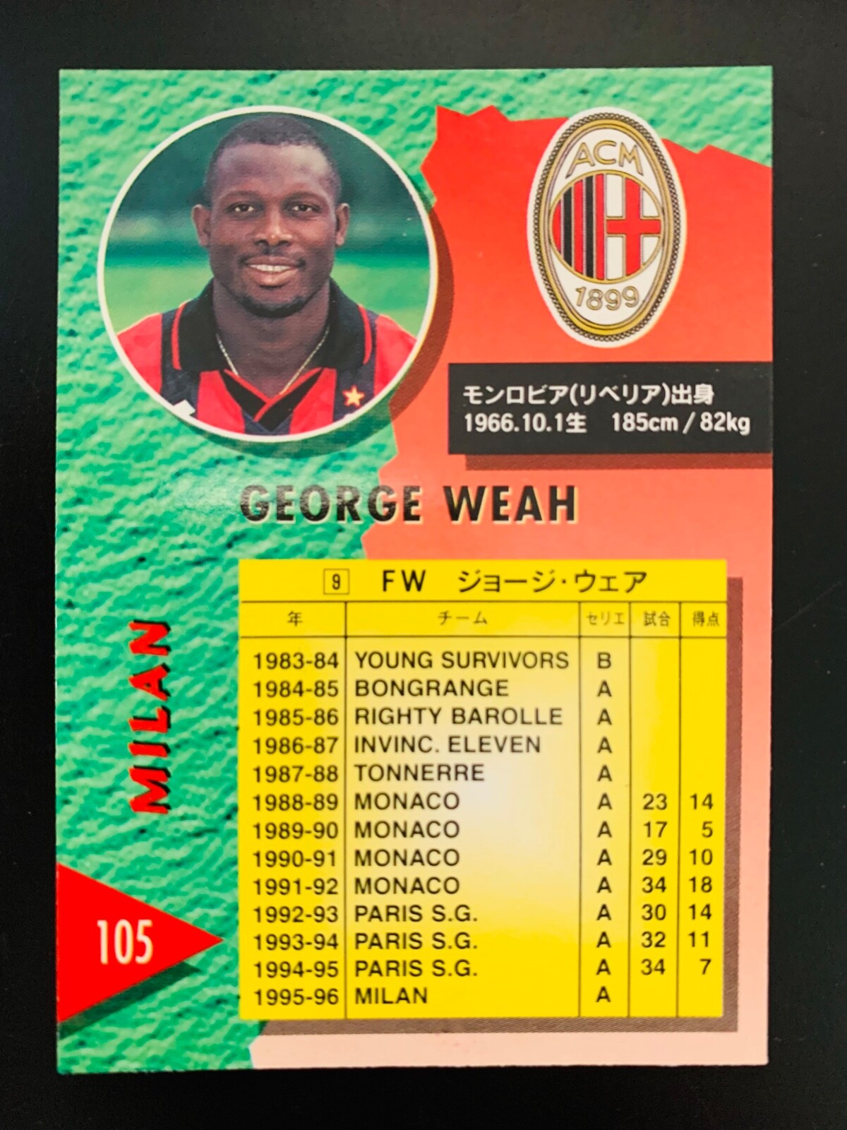 1995-96 Panini Calcio Cards 96 # 103 George Weah AC Milan card | eBay