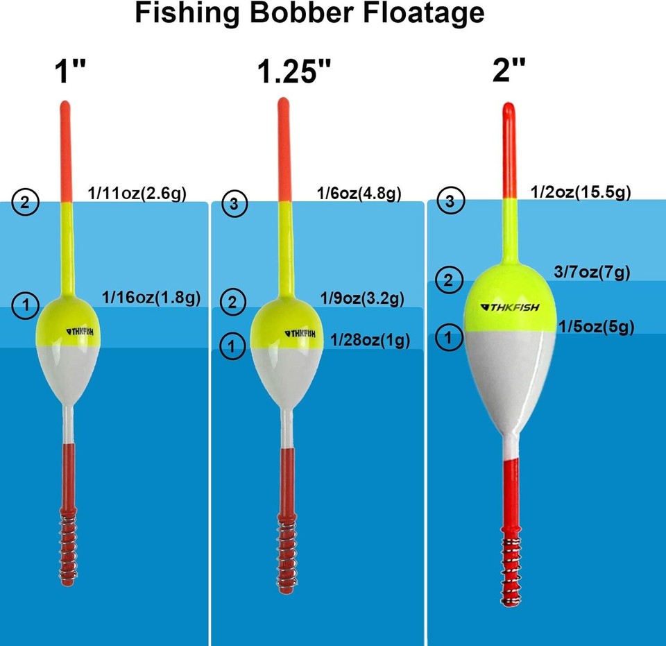 Fishing Bobbers Spring Floats for Crappies Slip Buoyant Balsa Wood Body ...