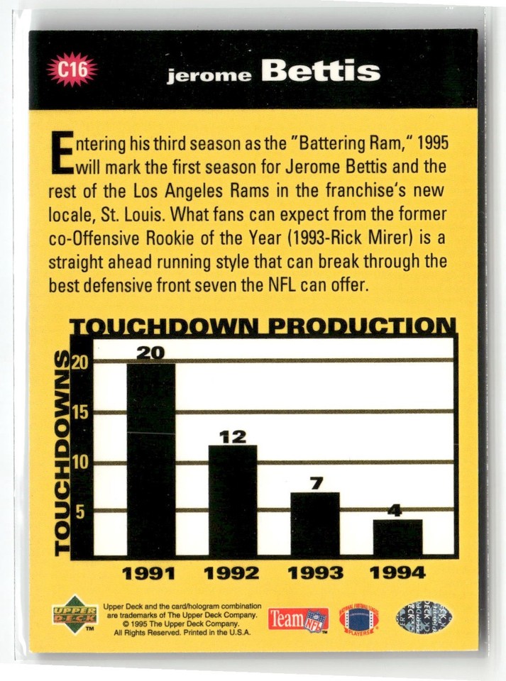 1995 Collector's Choice #C16 Jerome Bettis You Crash the Game St. Louis ...